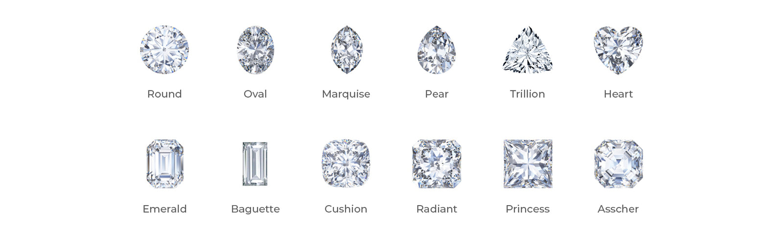 Diamond Shape Chart
