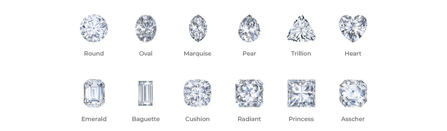 Diamond Shape Chart